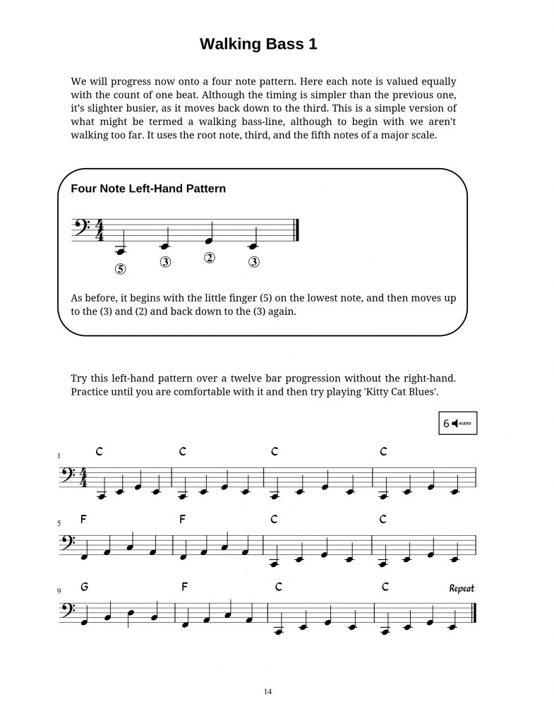 Easy Blues Piano For Beginners – Music Book Shop